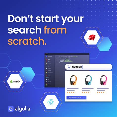 Platform And Products Search Api Recommend Api And More Algolia