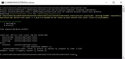 Web Api In Aspnet Core 1x Codeproject
