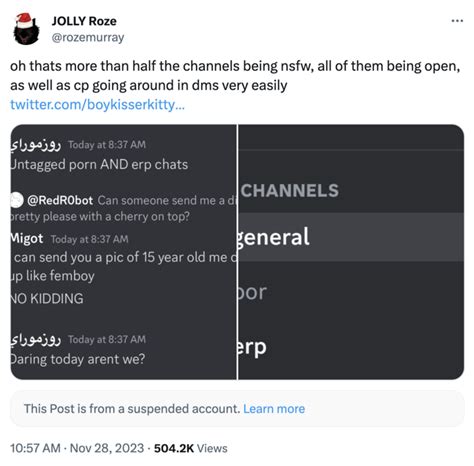 Boykisser Discord Server Scandal Know Your Meme