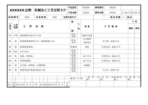 机械加工工艺卡片模板 360文库