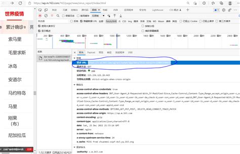 python爬取全球各国疫情实时动态及数据分析 顶楼上的猫 博客园