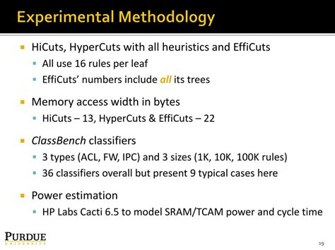Ppt Efficuts Optimizing Packet Classification For Memory And Throughput Powerpoint
