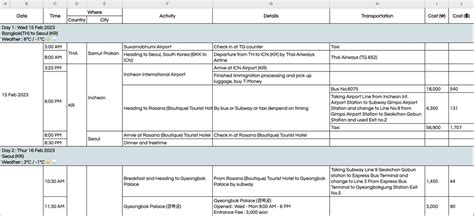 รับทำแพลนเที่ยว เกาหลี ญี่ปุ่น สิงคโปร์ ลาว ไต้หวัน ฮ่องกงและประเทศอื่นๆ Trip Planner