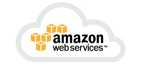 How To Deploy Web Apps To Aws Using S3 And Cloudfront By Khaled Osman Itnext