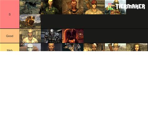 Fallout Companions Tier List Community Rankings Tiermaker