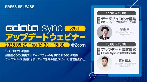 Cdata Sync V251 アップデート徹底解説ウェビナー Cdata Sync V251 アップデート徹底解説ウェビナー