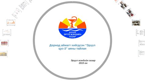 Анхаарал хандуулсанд баярлалаа By Buyanaa B On Prezi