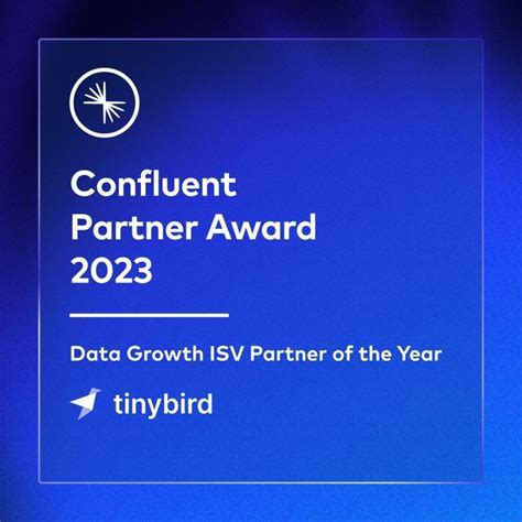 Alejandro Ricós Torres On Linkedin Confluent Apachekafka