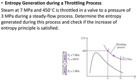 Entropy Generation During A Throttling Process Steam At 7 Mpa And 450c
