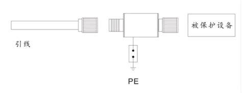 Gdt 5g Antenna Feeder Lightning Arrester Network Communication Lightning Arrester 6g Rf Signal