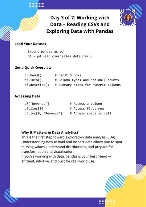 𝗗𝗮𝘆 𝟯 𝗼𝗳 𝟳 𝗪𝗼𝗿𝗸𝗶𝗻𝗴 𝘄𝗶𝘁𝗵 𝗗𝗮𝘁𝗮 𝗥𝗲𝗮𝗱𝗶𝗻𝗴 𝗖𝗦𝗩𝘀 𝗮𝗻𝗱 𝗘𝘅𝗽𝗹𝗼𝗿𝗶𝗻𝗴 𝗗𝗮𝘁𝗮 𝘄𝗶𝘁𝗵 𝗣𝗮𝗻𝗱𝗮𝘀 Lml