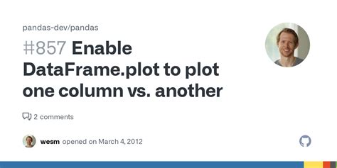 Enable Dataframeplot To Plot One Column Vs Another · Issue 857 · Pandas Devpandas · Github