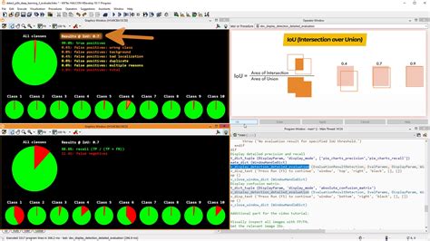 Halcon S Deep Learning Based Object Detection Evaluate The Trained Model