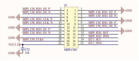TPS650320 Q1 Could You Help Me To Select A Type Of PMIC To Meet Our Requirements Power