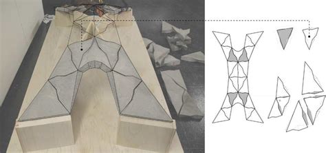 Completed Shell And Diagram Of Assembly Sequence Download Scientific Diagram