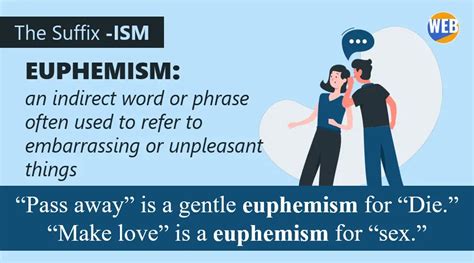 55 Common Suffix Ism Examples Video Pdf Download World English Blog