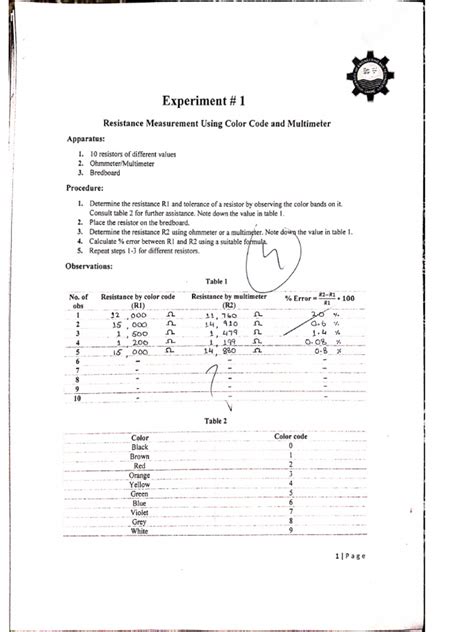 Lab Maual Solved Pdf