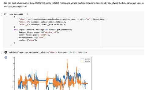 Explore Your Robotics Data Using Jupyter Notebooks Foxglove Data