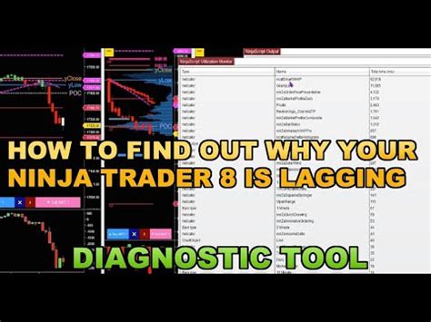 Is Your NINJA TRADER Running SLOW Or LAGGING Here Is How To Find Out What Is Slowing It Down