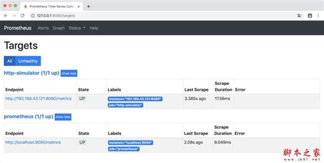 Prometheus Alertmanager