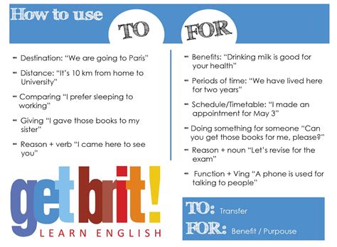 Maestro Y Profesor Cómo Usar Correctamente ‘to Y ‘for En Inglés