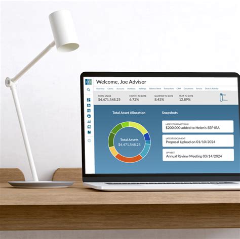 What Is A Uma Exploring The Benefits And Features Geowealth