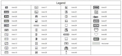 vector symbol libraries softree technical systems support