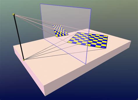 Projective Geometry Alchetron The Free Social Encyclopedia