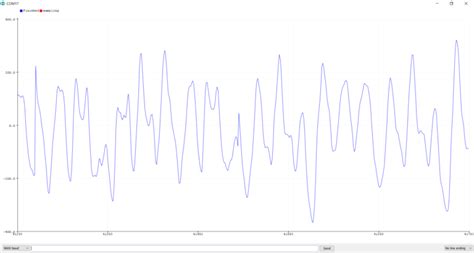Using Imu And Microphone On Xiao Ble Nrf52840 Sense
