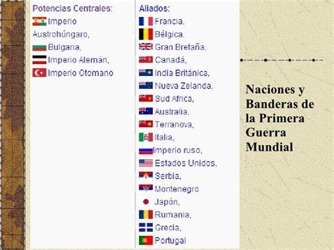Primera Guerra Mundial Paises At Erica Lynn Blog