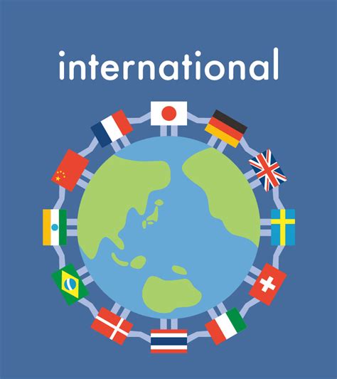 global と universal と international と worldwide の違いとは