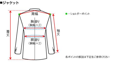 商品の寸法サイズスペック