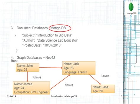 Introduction To Mongodb Ppt
