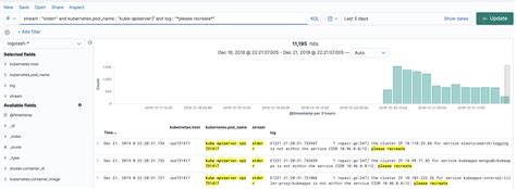 Service Is Not Within The Service Cidr Please Recreate · Issue 86497 · Kuberneteskubernetes