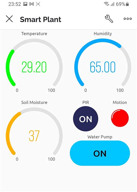 Iot Based Smart Garden Monitoring System Smart Plant Monitoring Using Blynk Iot Iot Blynk Esp32