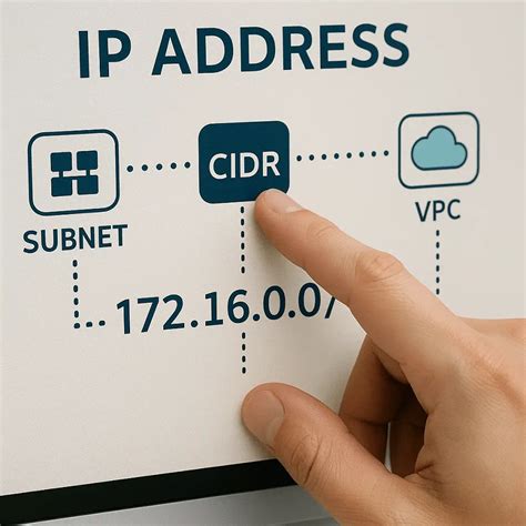 Linux System Calls Read The Read Function Is A System Call In By Joshua U Medium