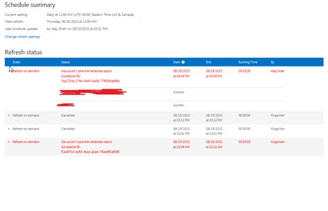 We Couldnt Save The Refreshed Report Microsoft Fabric Community