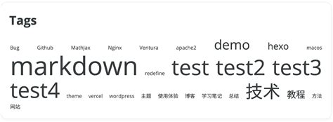 Tags Hexo Theme Redefine