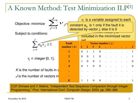 Ppt A Primal Dual Solution To Minimal Test Generation Problem Powerpoint Presentation Id 6678963