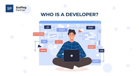 Developer Vs Programmer ᐈ Staffingpartner