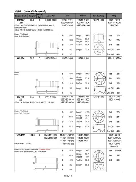 Hino Liner Kit Assy Pdf