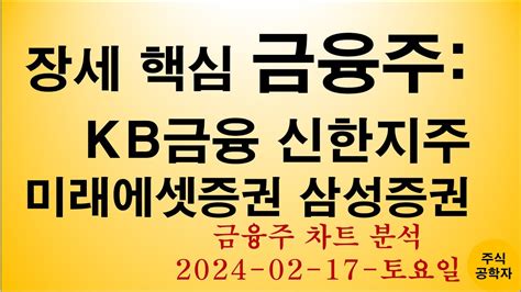 금융주 Kb금융 신한지주 미래에셋증권 삼성증권 주가전망 Youtube