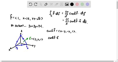 ⏩solved use stokes theorem to evaluate f ·dr in each case c is