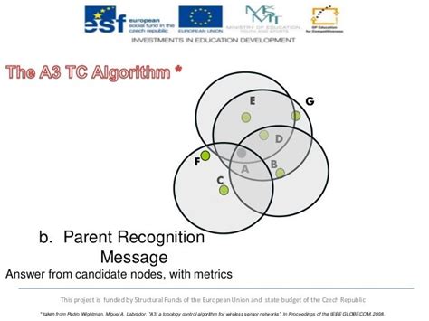 Topology Control Protocols For Wsns Challenges And Research Opportuni