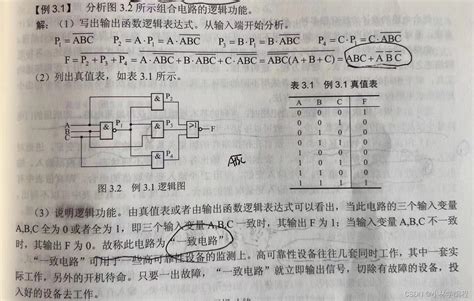数电快速入门（四）（组合逻辑电路的分析以及设计的介绍） 源码巴士