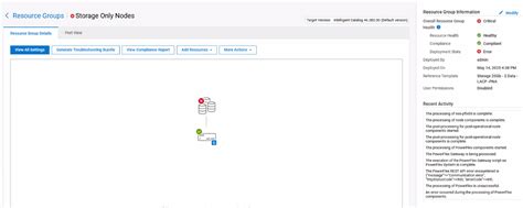 Powerflex 4x Deploy So Rg Fails Rest Api Error Due To Mtu Mismatch