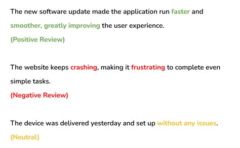 An Introduction To Sentiment Intent And Contextual Text Annotation
