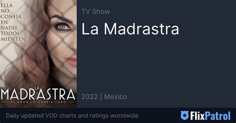 La Madrastra Flixpatrol