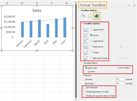 5 Ways To Add A Trendline In Microsoft Excel How To Excel