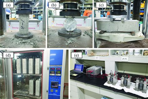 Various Tests On Multiple Recycled Aggregate Concrete A Compressive Download Scientific